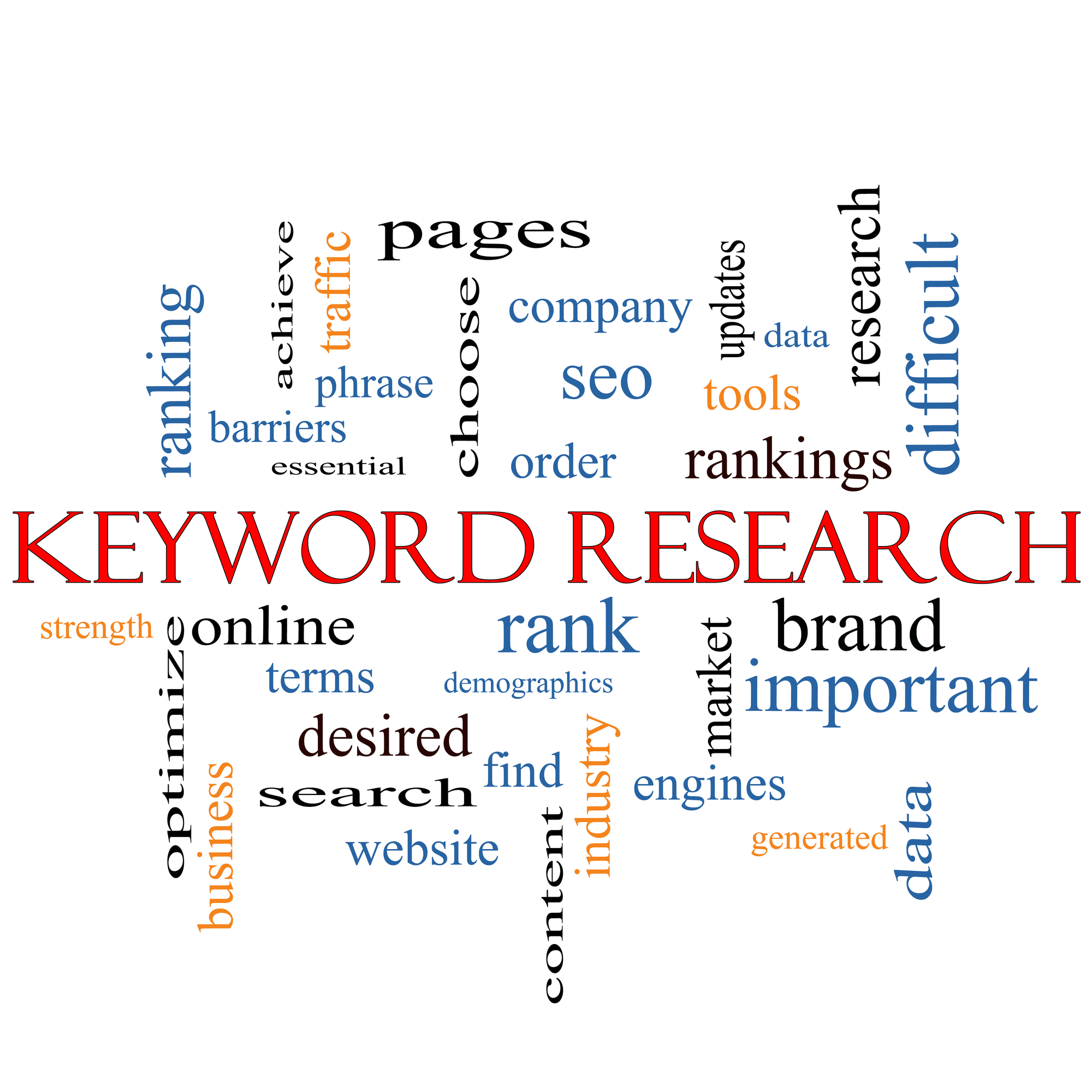 What is Google SEO Keyword Research?