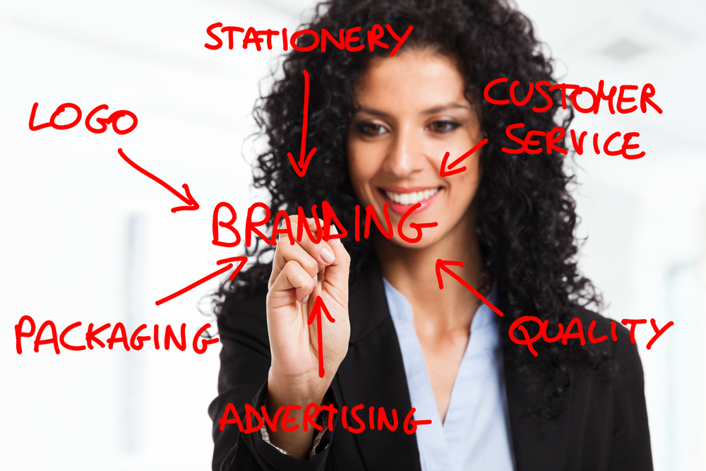How Brand Marketing Works: Creating a Branding Strategy