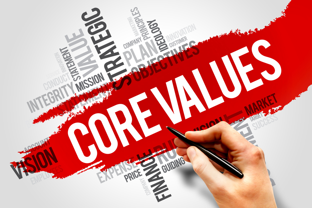 Beginners Guide To Writing A Vision Statement